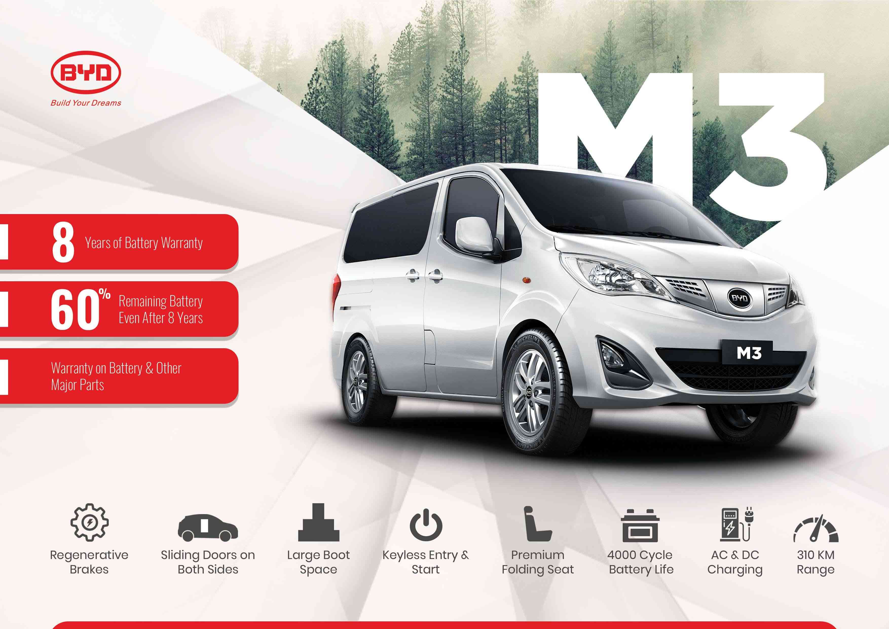 Home Of Eco Drive, BYD Showroom Anamnagar Chowk, Kathmandu, Nepal